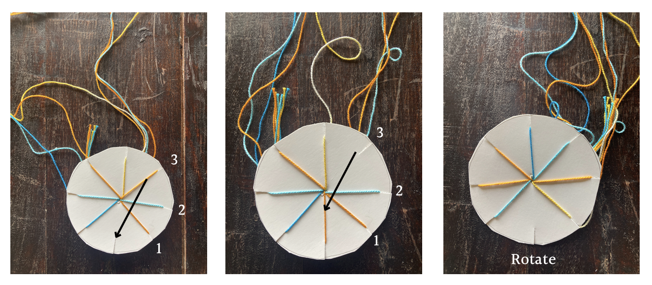 Friendship Bracelet Tutorial - Elevation Handmade